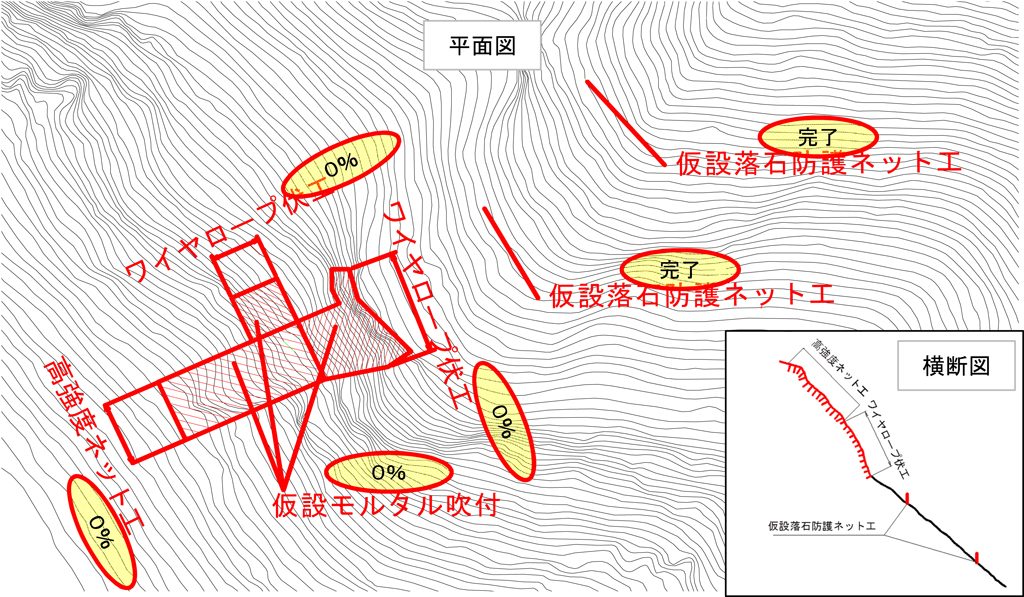 %e5%8a%a0%e3%80%85%e9%b6%b4%e9%80%b2%e6%8d%97 | 河津建設株式会社